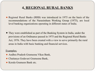 Unit 3-Structure-of-Indian-Banking-System-1 (2).pptx