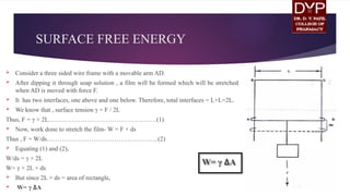 UNIT 3 - Surface and interfacial tension ppt.pptx