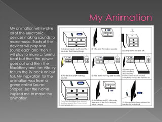 3D Animation Planning | PPT