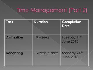 3D Animation Planning | PPT