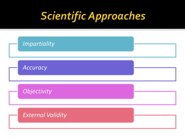 Unit 3 Theories And Approaches In Monitoring And Evaluation Ppt