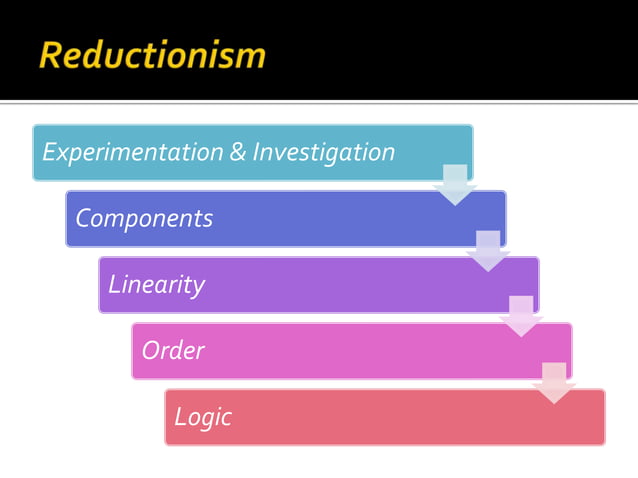 Unit 3 Theories And Approaches In Monitoring And Evaluation Ppt