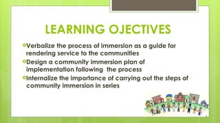 UNIT 3-THE PROCESS OF COMMUNITY IMMERSION (2).pptx