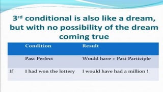 Unit 3 - Third conditional (clase 4).pptx