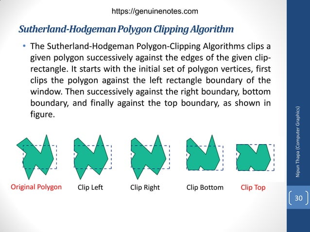 UNIT_3-Two-Dimensional-Geometric-Transformations.pdf