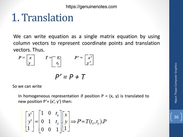 UNIT_3-Two-Dimensional-Geometric-Transformations.pdf