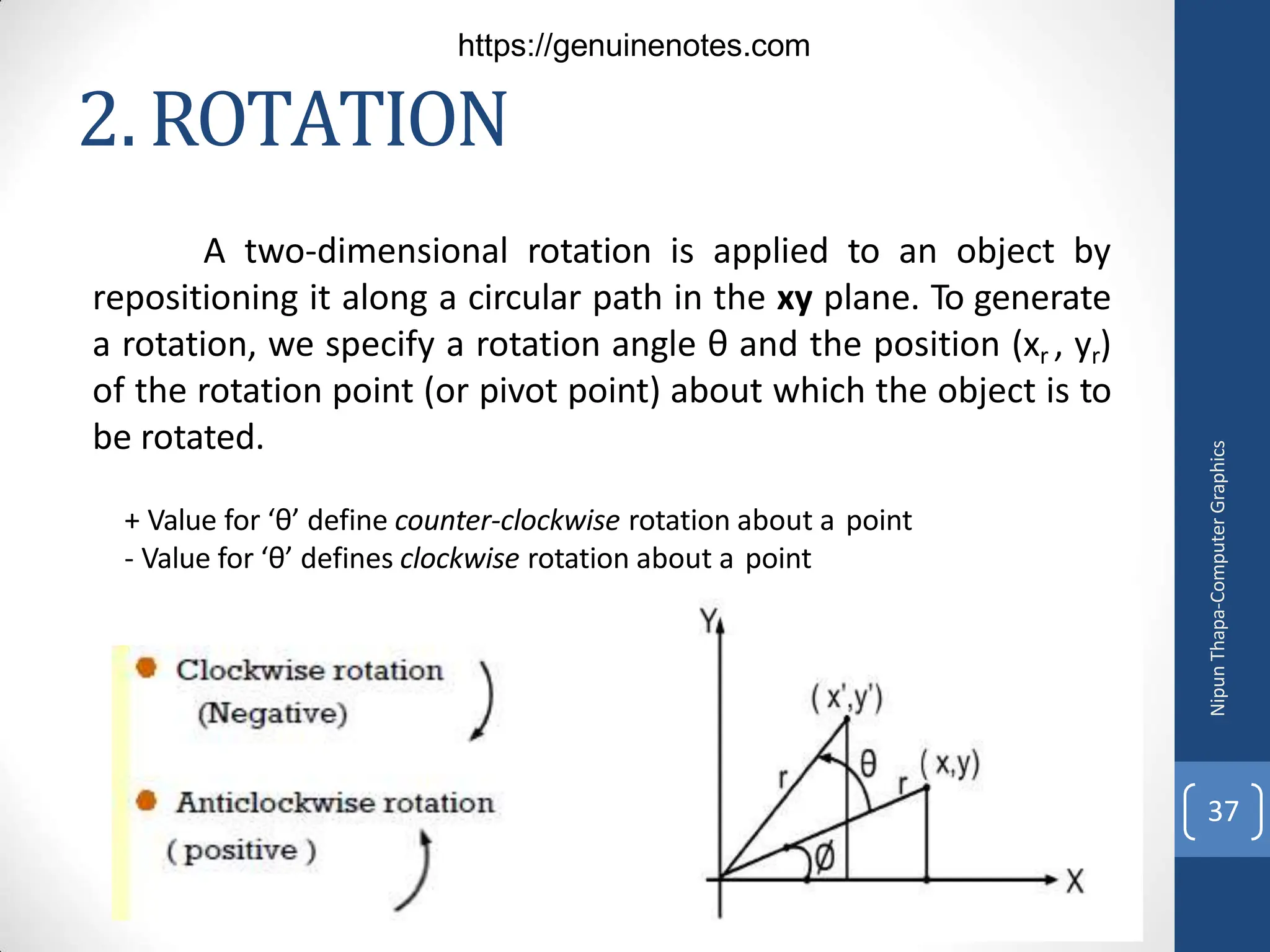 UNIT_3-Two-Dimensional-Geometric-Transformations.pptx