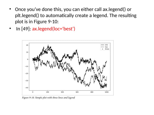 Unit3-v1-Plotting and Visualization.pptx