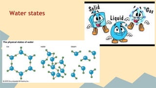 Unit 3 - water | PPTX