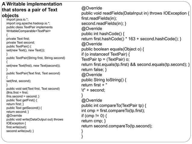 Unit 3 writable collections | PPTX
