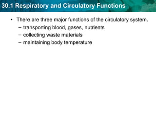 Unit 30 Lymphatic System | PPT