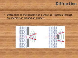 Unit 30 Wave Properties | PPTX