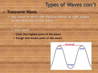 Unit 30 Wave Properties | PPTX
