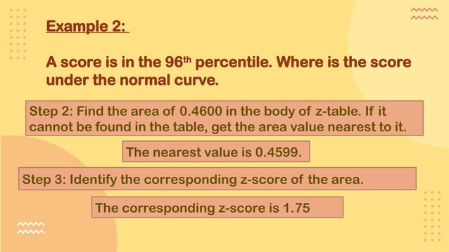 UNIT 3_05_LOCATING PERCENTILES UNDER THE NORMAL CURVE.pptx