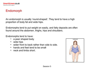 Unit 305 session_5_powerpoint_presentation | PPT