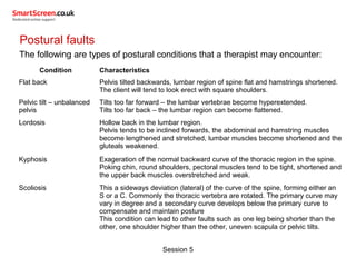 Unit 305 session_5_powerpoint_presentation | PPT