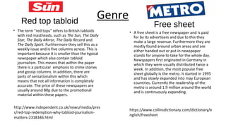Unit 30 newspaper LO1 | PPT