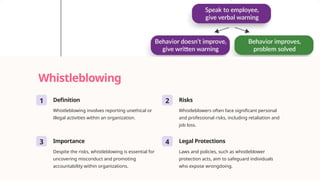 Ethical issues in workplace and Leadership | PPT