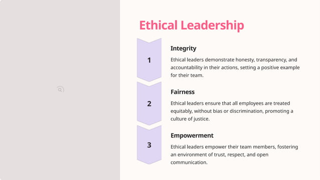 Ethical issues in workplace and Leadership | PPT