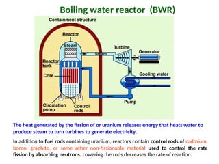 unit 3 Basics of Nuclear Engineering (1).ppt