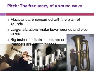 Unit 31 Sound | PPTX