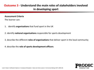 Unit 314 sports development | PPTX