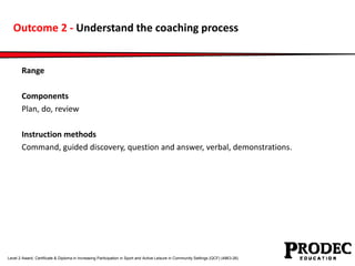 Unit 319 understanding the fundamentals of coaching programmes | PPTX ...