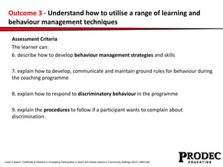 Unit 319 understanding the fundamentals of coaching programmes | PPTX ...