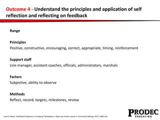 Unit 319 understanding the fundamentals of coaching programmes | PPTX ...