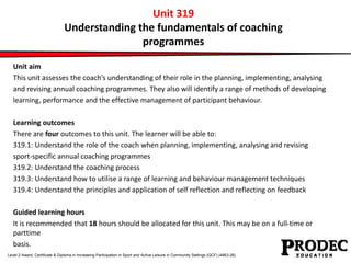 Unit 319 understanding the fundamentals of coaching programmes | PPTX ...
