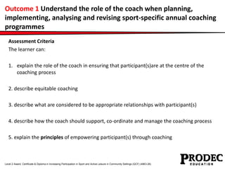 Unit 319 understanding the fundamentals of coaching programmes | PPTX ...