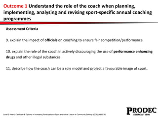 Unit 319 understanding the fundamentals of coaching programmes | PPTX ...