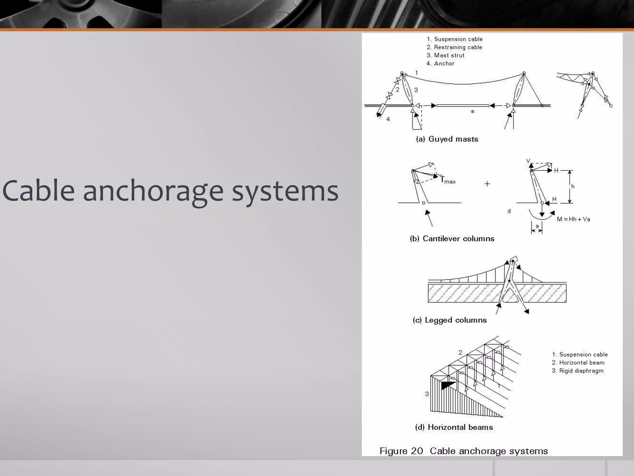 Acm Unit 3 2 | PPTX | Physics | Science