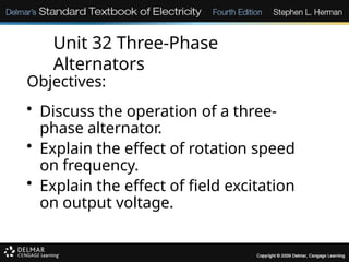 Unit 32 - 3 Phase Alternators (1).pptx