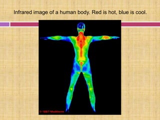electromagnetic spectrum & its uses | PPTX