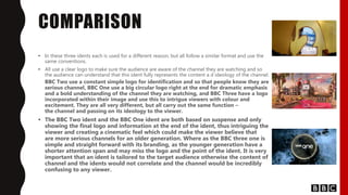 Unit 32 (ident presentation) (RE-SUB) | PPTX