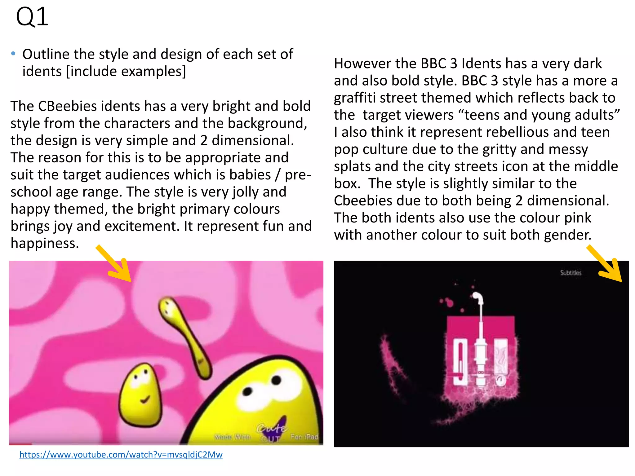 Unit 32 Television Idents | PPTX