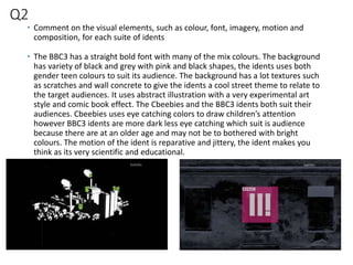 Unit 32 Television Idents | PPTX