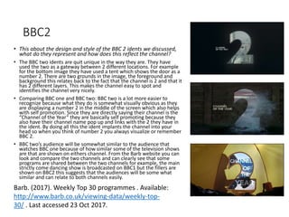 Unit 32 idents template lo1 lo2 copy | PPT