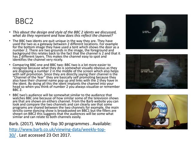 Unit 32 idents template lo1 lo2 copy | PPT