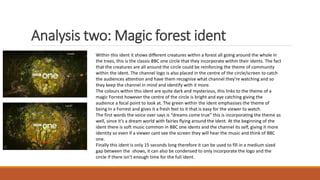 Unit 32 lo1 television ident | PPTX