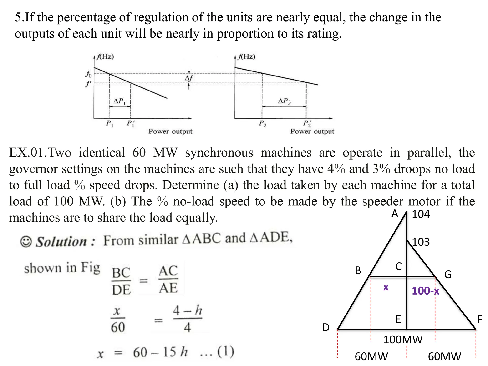 SPEED GOVERNOR SYSYTEM AND ITS DERIVATIONS | PPTX