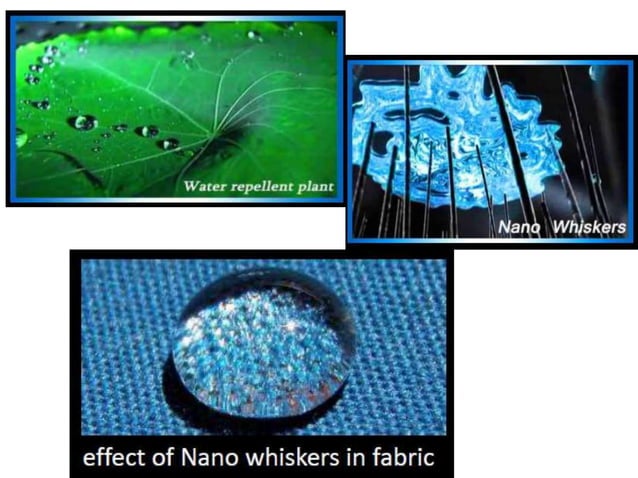 Unit 3_2_Nano-textile (1).pptx