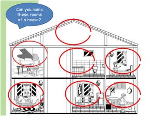 Unit 3 3 things in house | PPTX