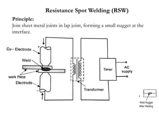 Unit 3 & 4 Chapter 7 Resistance welding.pptx