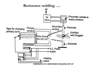 Unit 3 & 4 Chapter 7 Resistance welding.pptx