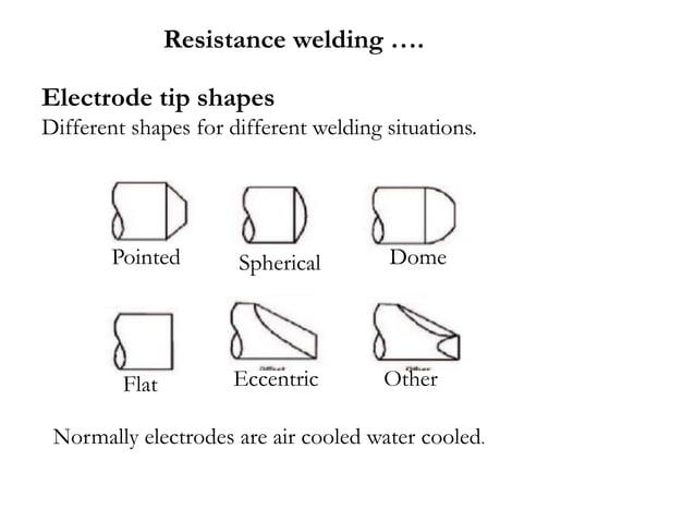 Unit 3 & 4 Chapter 7 Resistance welding.pptx