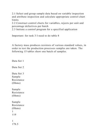 Unit 36 Statistical Process ControlAssignment 1 Understan.docx