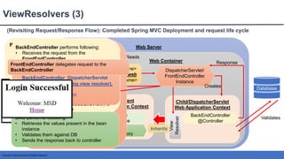 Unit 38 - Spring MVC Introduction.pptx