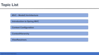Unit 38 - Spring MVC Introduction.pptx